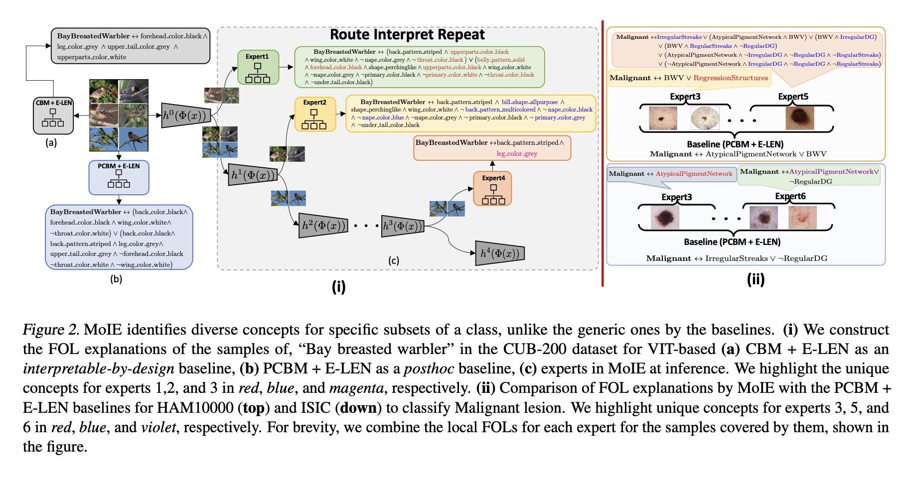 爱可可AI前沿推介(7.14) - 知乎