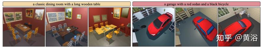 HOLODECK：语言引导生成 3D 具身 AI 环境 - 知乎