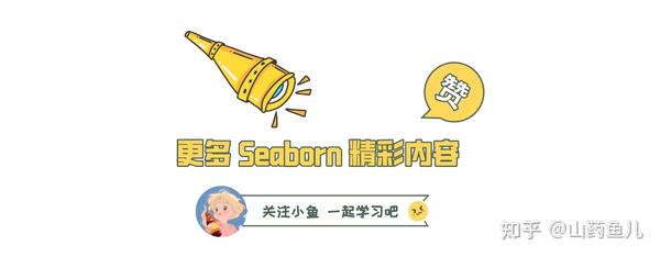 「Seaborn」风格设置 - 知乎