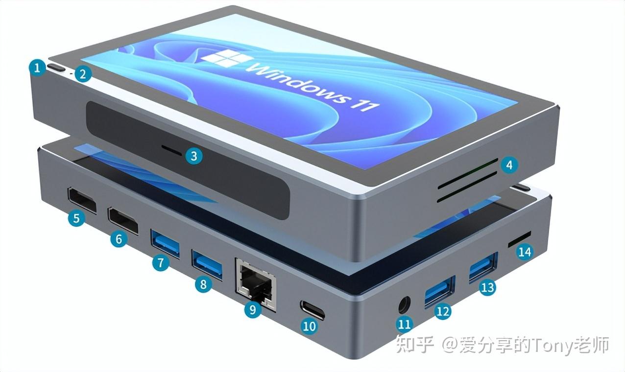 日本推口袋电脑，5.5寸触控屏幕操作Windows 11？ 多元接口才是主打 - 知乎