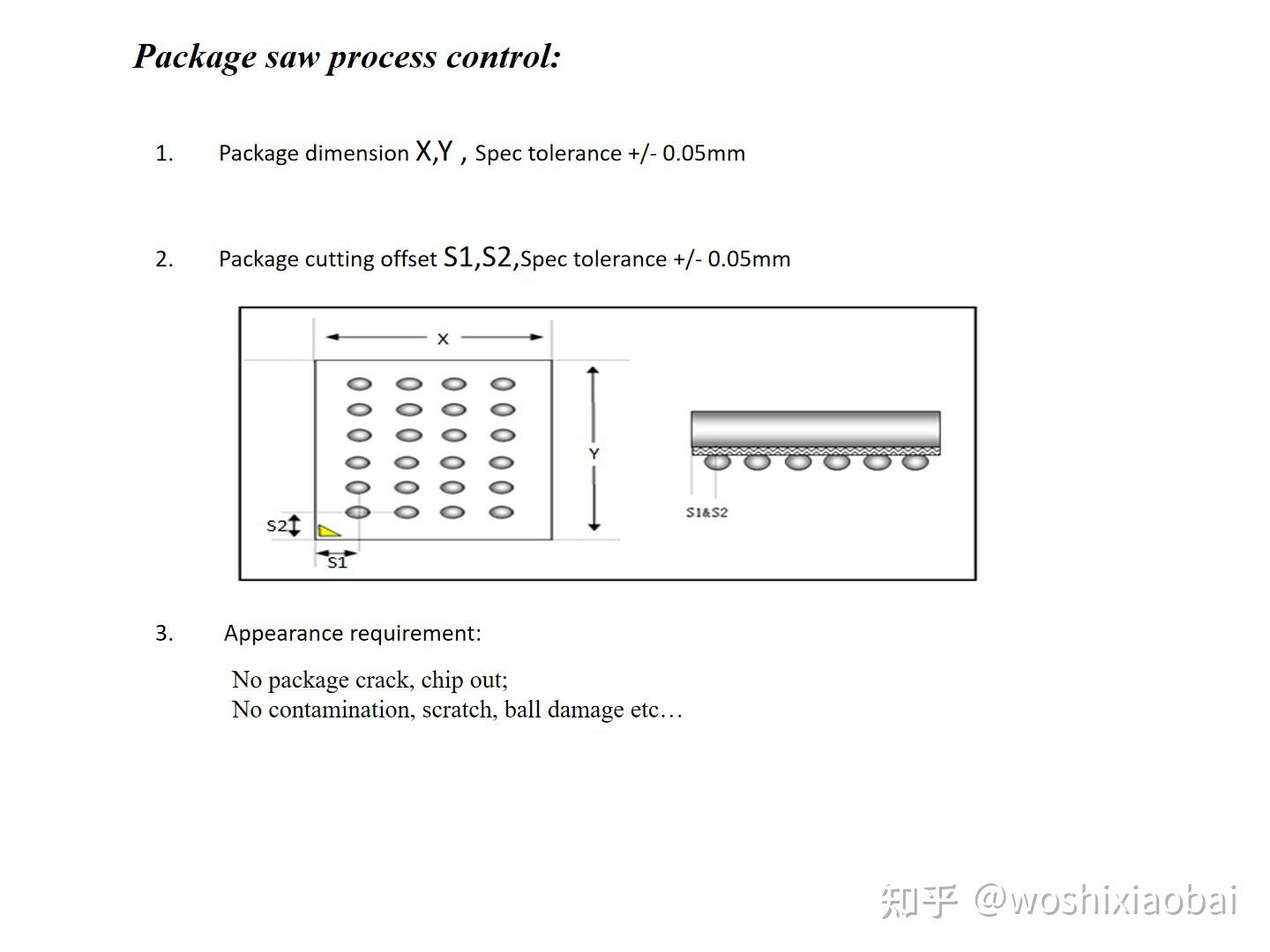 FCCSP封装体切割工艺介绍Package saw process introduction - 知乎