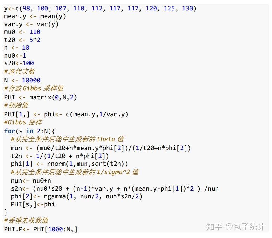 蒙特卡洛方法(四)：MCMC(下)-Gibbs抽样 - 知乎