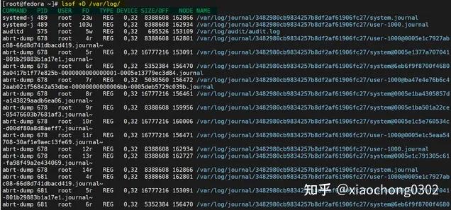 我不是网管 - 通过18个实例掌握 lsof 命令 - 知乎