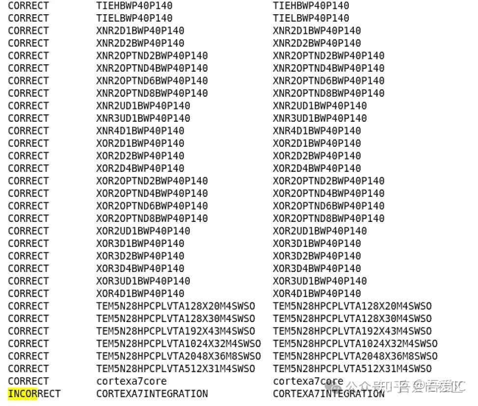 数字IC后端设计实现 |低功耗四核A7 Top Hierarchical Flow实现的Calibre Flatten LVS Debug案例 ...
