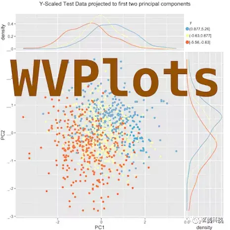 R语言绘图：实用脑科学数据可视化包 - 知乎