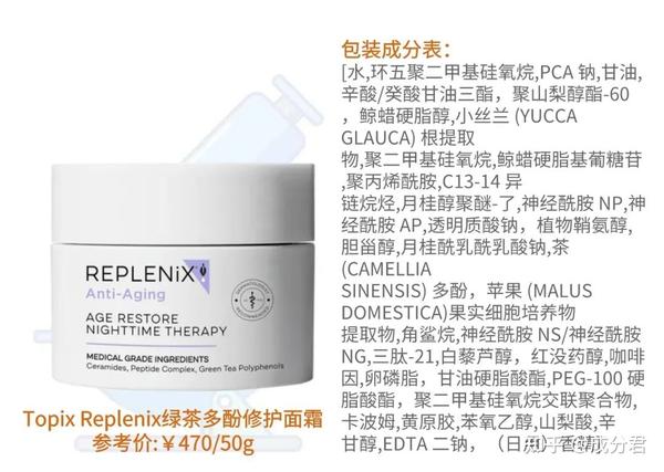 爆品扒皮 | TOPIX合集：CF精华、绿茶面霜、亮白乳、VC/VA精华 - 知乎