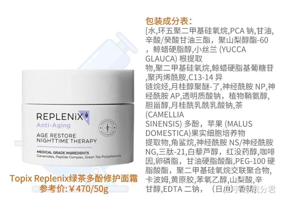 爆品扒皮 | TOPIX合集：CF精华、绿茶面霜、亮白乳、VC/VA精华 - 知乎