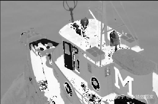 halcon和opencv的hsv颜色空间转换对比研究和自我实现 - 知乎