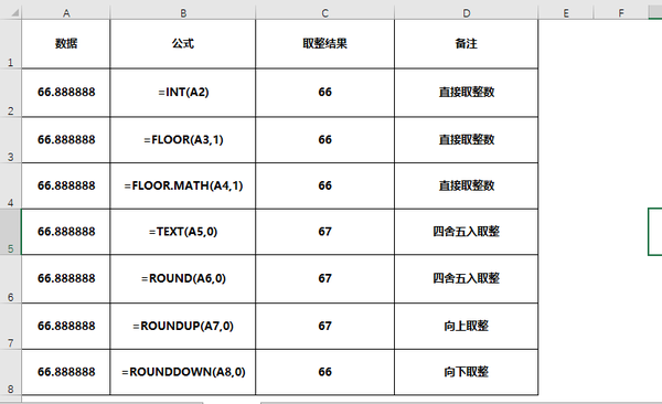 保留整数、小数位的函数方法，只知道int和round是不够的 知乎 
