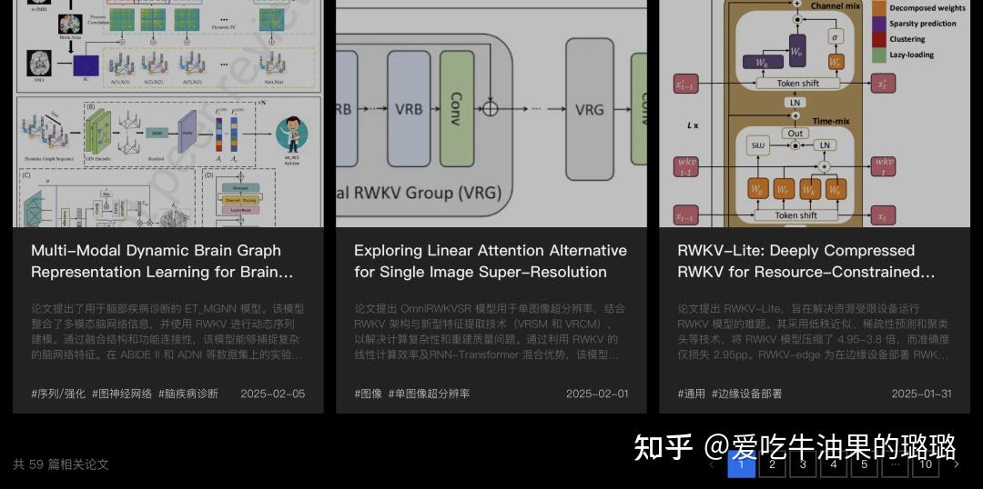 RWKV：一种创新的大模型架构分享（作者彭博的观点整理） - 知乎