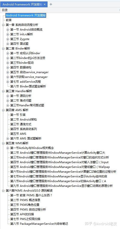 Android AMS/WMS/Binder/Hander等原理及大厂常问面试题（2022最新Android Framework底层原理解析）