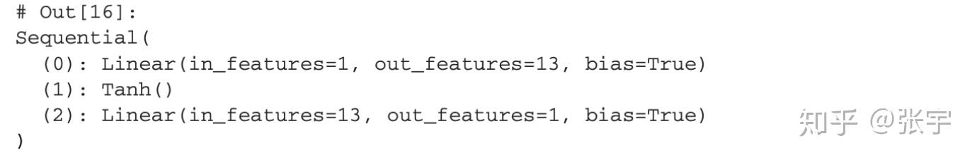 PyTorch实现深度学习（6）：使用神经网络来拟合数据 - 知乎