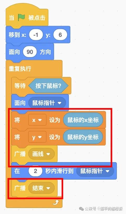 吐丝的蜘蛛-第15届蓝桥第5次STEMA测评Scratch真题精选 - 知乎