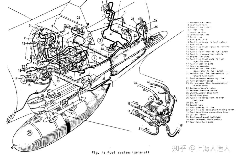 BMW-801的动力发展 - 知乎