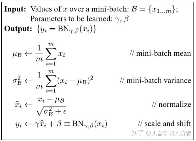 Batch Normalization原理与python实现 - 知乎