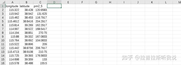 python使用arcpy简单实现文本与shp格式相互转换 - 知乎
