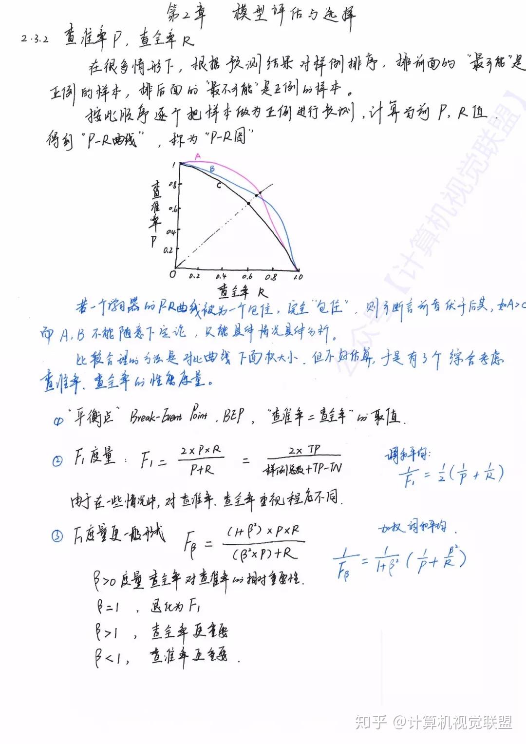 博士大佬~周志华《机器学习》西瓜书手推笔记正式开源 知乎 