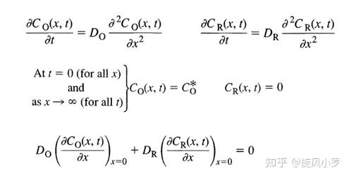 Chapter6：电势扫描方法（LSV、CV） - 知乎