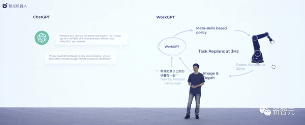 天才少年稚晖君智元机器人走路进场！ai模型做大脑，目标售价20万以内 知乎