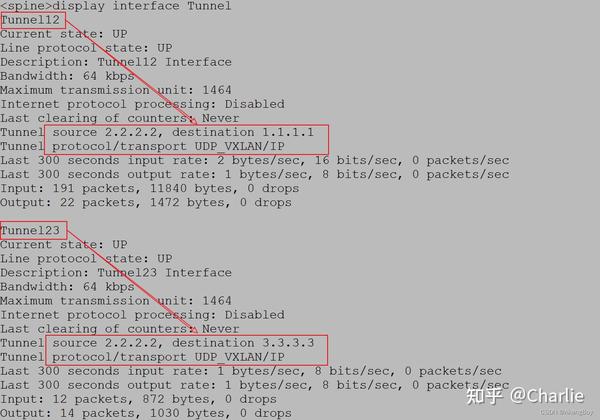 SDN系列-基于VxLAN构建Overlay + VxLAN实验 - 知乎