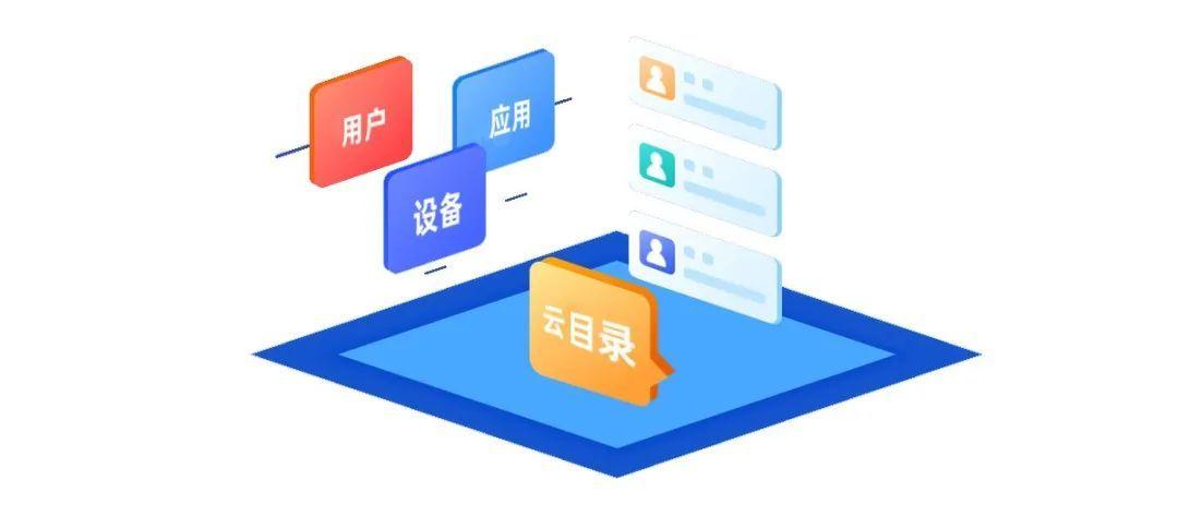 OneAuth云目录，助力企业数字化身份统一管理 - 知乎