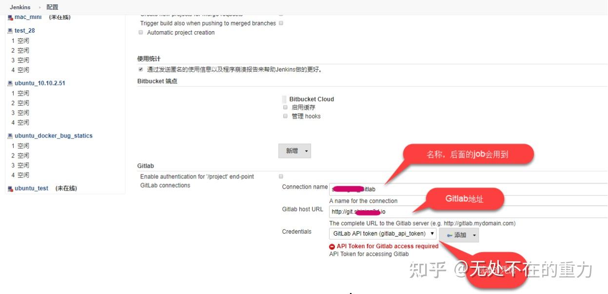 Jenkins和Gitlab配置 - 知乎