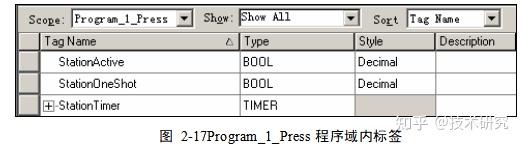 罗克韦尔(AB)PLC讲解，3、学会创建标签、结构体和数组 - 知乎