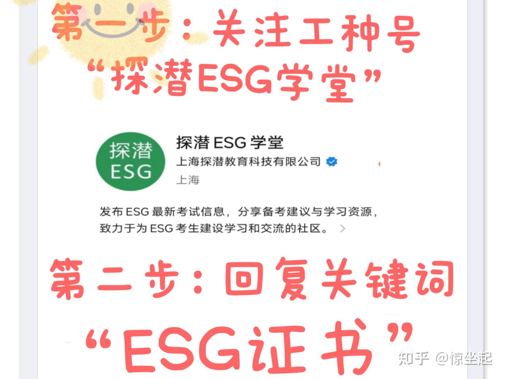 ESG证书最全攻略！ - 知乎