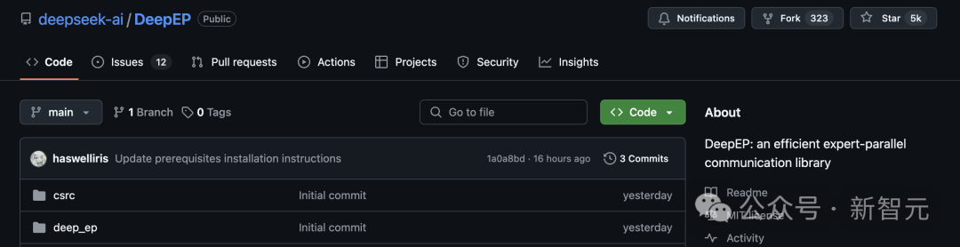 DeepSeek-R2曝5月前上线！第三弹DeepGEMM 300行代码暴击专家优化内核 - 知乎