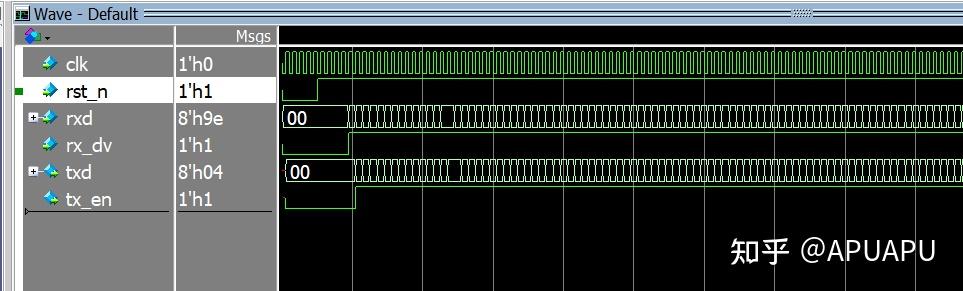 Windows+Questasim UVM验证环境模板 - 知乎