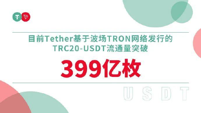TRC20-USDT流通量突破399亿枚，独立地址数突破870万 - 知乎
