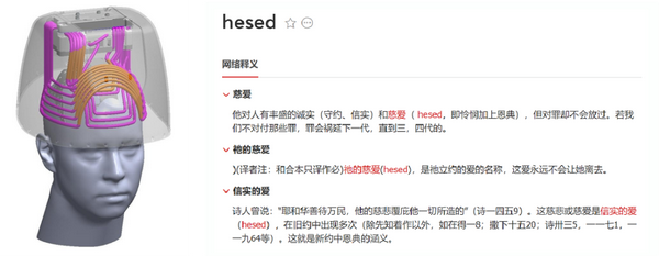 全球独创丨解析深部经颅磁刺激（DTMS）技术（二）线圈技术 - 知乎