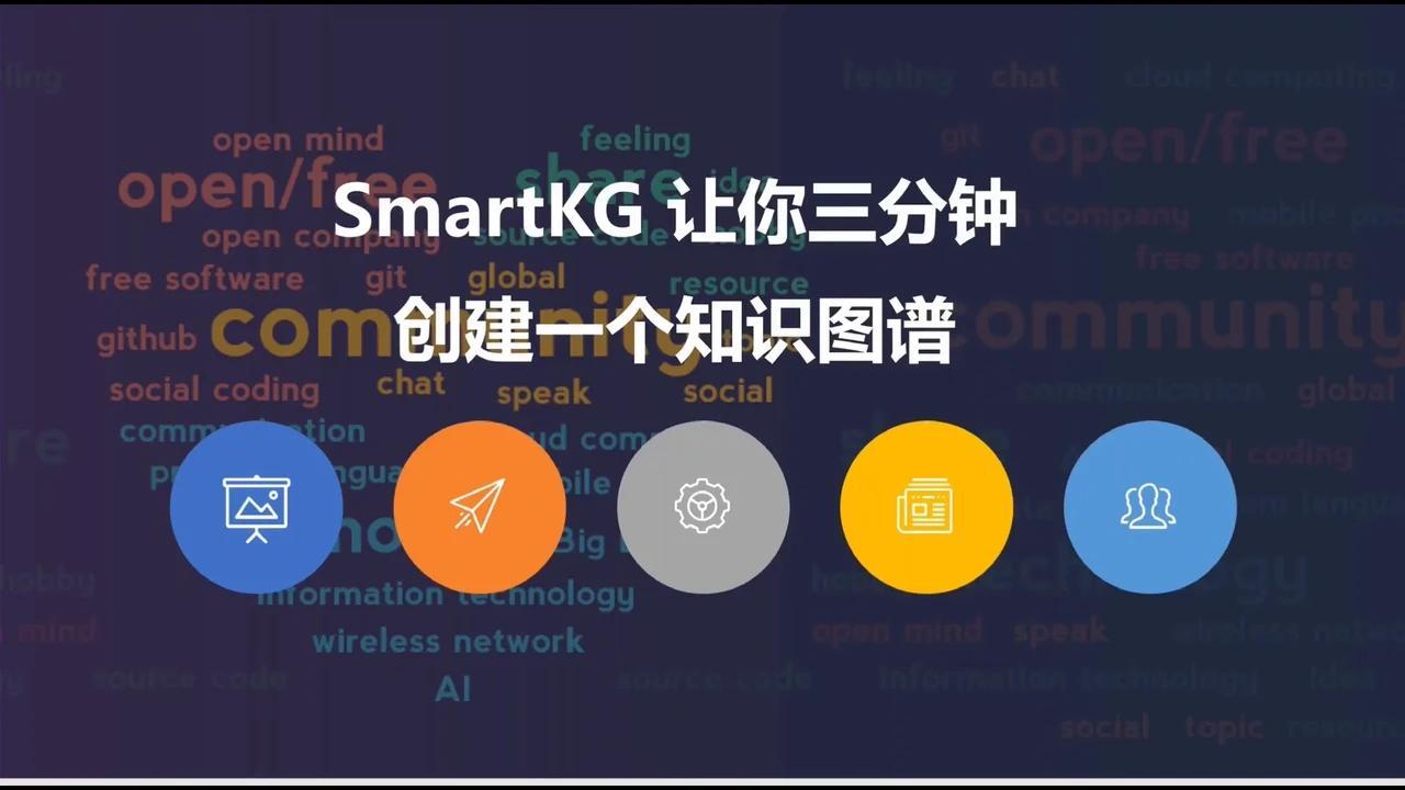 SmartKG - 三分钟构建一个知识图谱 - 知乎