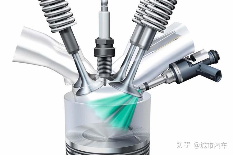 从第三代“跳到”第五代，奥迪A5L的EA888有多强？ - 知乎