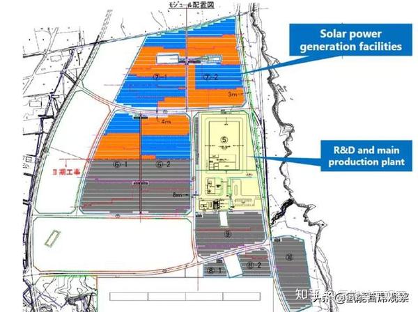 FH2R丨全球最大的光伏制氢项目在日本福岛建成投运 - 知乎