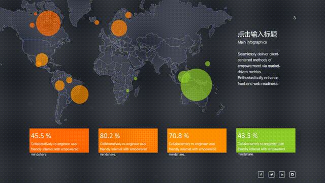 超强地图图表PPT模板来啦，可编辑可动态展示！（建议收藏） - 知乎
