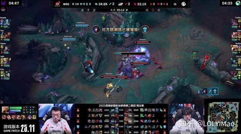 2025LPL赛区IG 3-1 WBG - 知乎