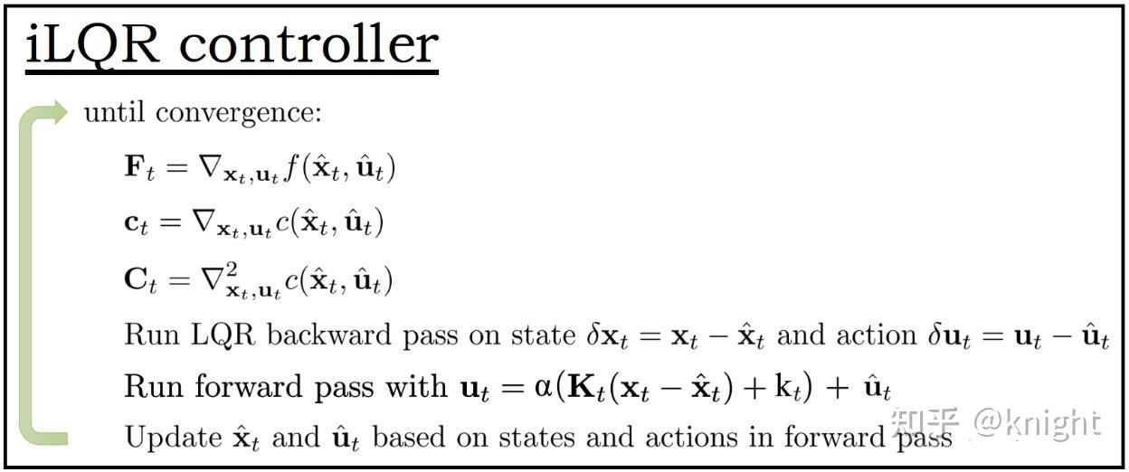 LQR控制笔记(2) - 知乎