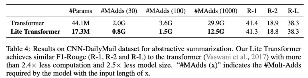 模型压缩95%，MIT韩松等人提出新型Lite Transformer - 知乎
