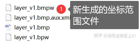 MIKE 背景图制作方法2 - 知乎