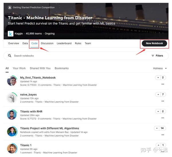 和你一起成长的Kaggle——基本使用篇二 - 知乎