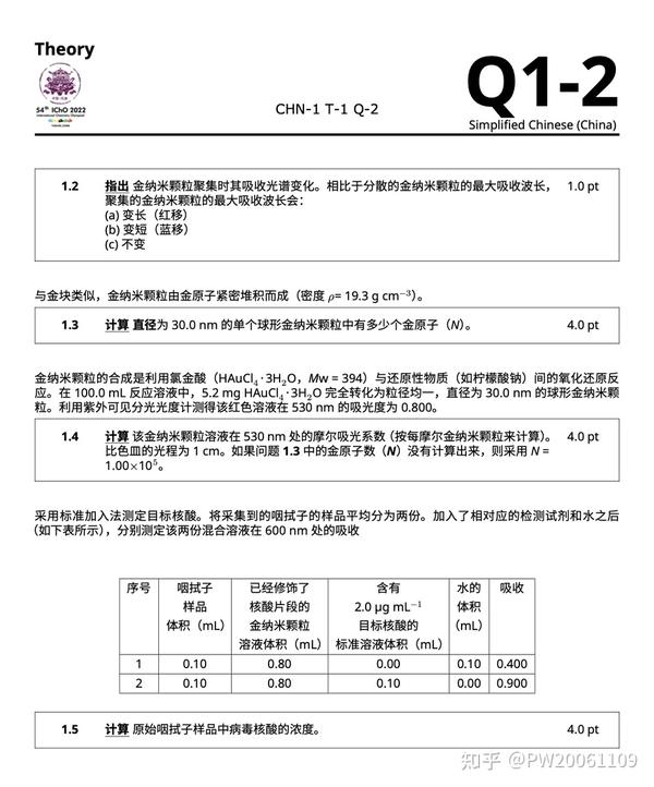 2022 IChO - Q1 - 知乎