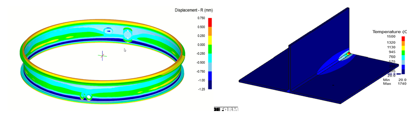 最新 | DEFORM V12-13+新功能简介 - 知乎
