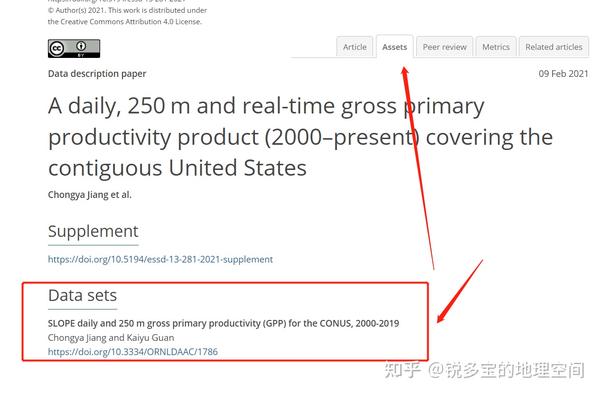 常用的NPP、GPP数据集介绍与下载教程 - 知乎