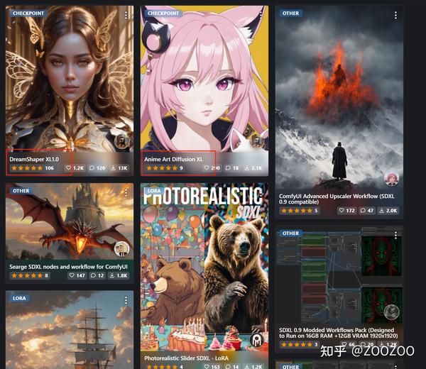 如何安装Stable Diffusion XL 1.0？将Webui升级到XL 1.0 - 知乎