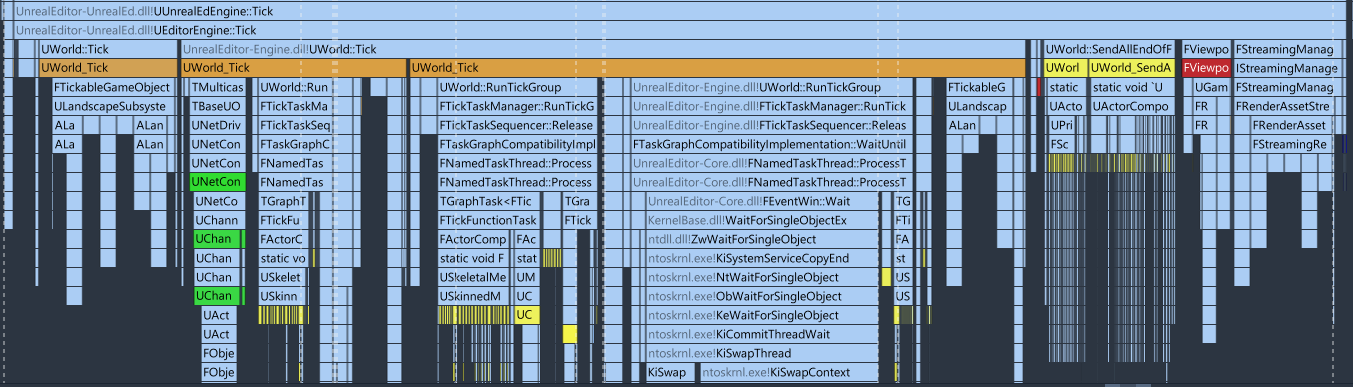 UE高级调试技巧 Advanced Debugging in Unreal Engine - 知乎