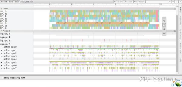 Systrace for Linux-使用 systrace 分析 linux & android 的调度问题 - 知乎