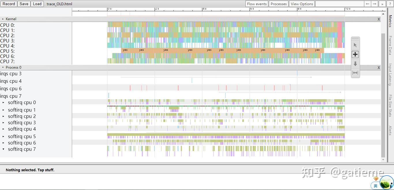 Systrace for Linux-使用 systrace 分析 linux & android 的调度问题 - 知乎