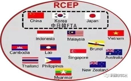 外贸资讯｜RCEP生效“满月”，各地“交卷”～ - 知乎
