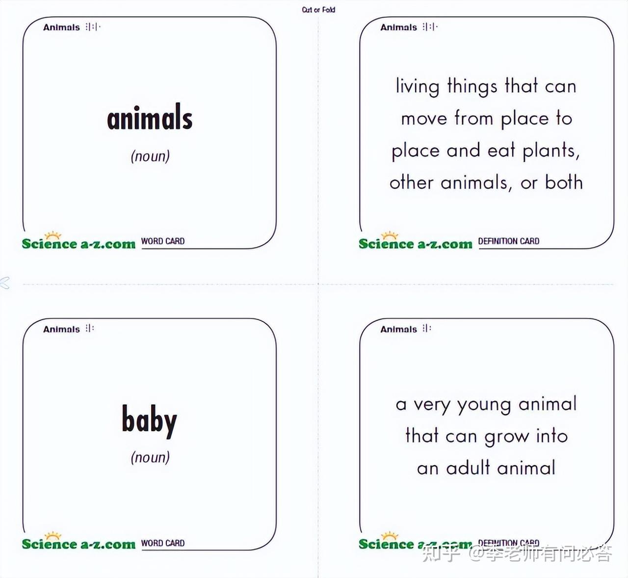Learning A-Z 十大模块之Science A-Z详细介绍 - 知乎